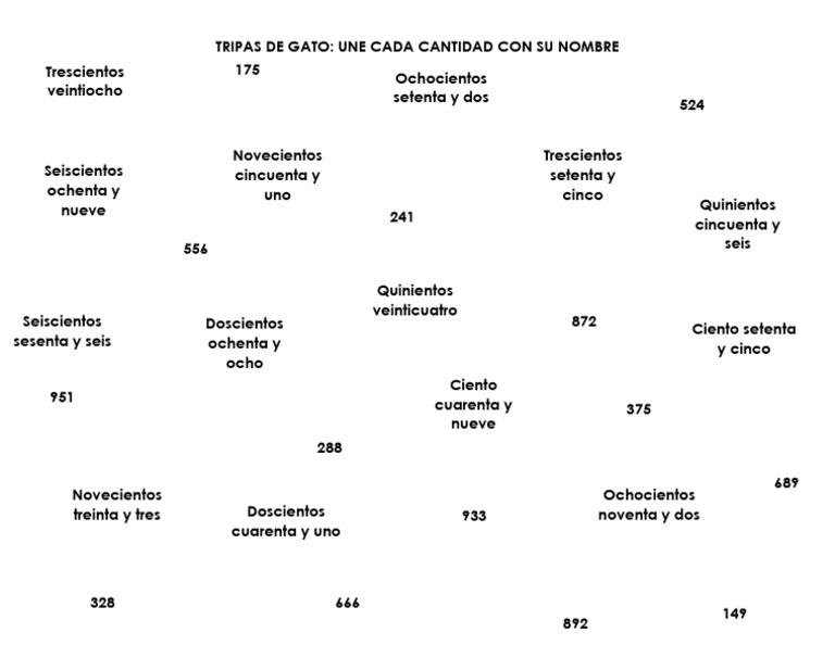 Tripas de Gato | PDF