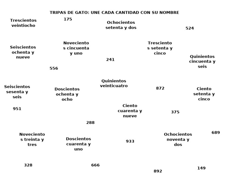 Tripas de Gato | PDF