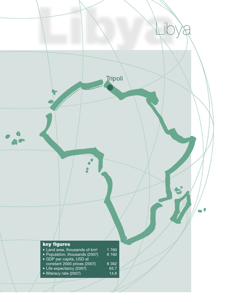 en Libya Aeo2008 | PDF | Libya