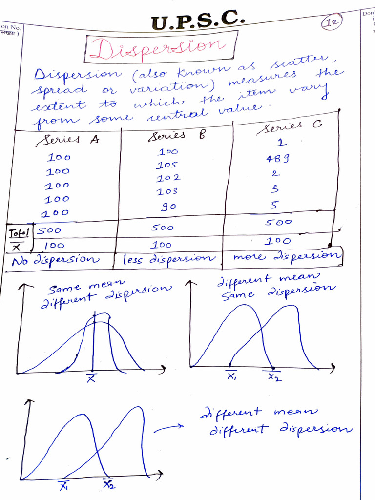 Dispersion Notes | PDF