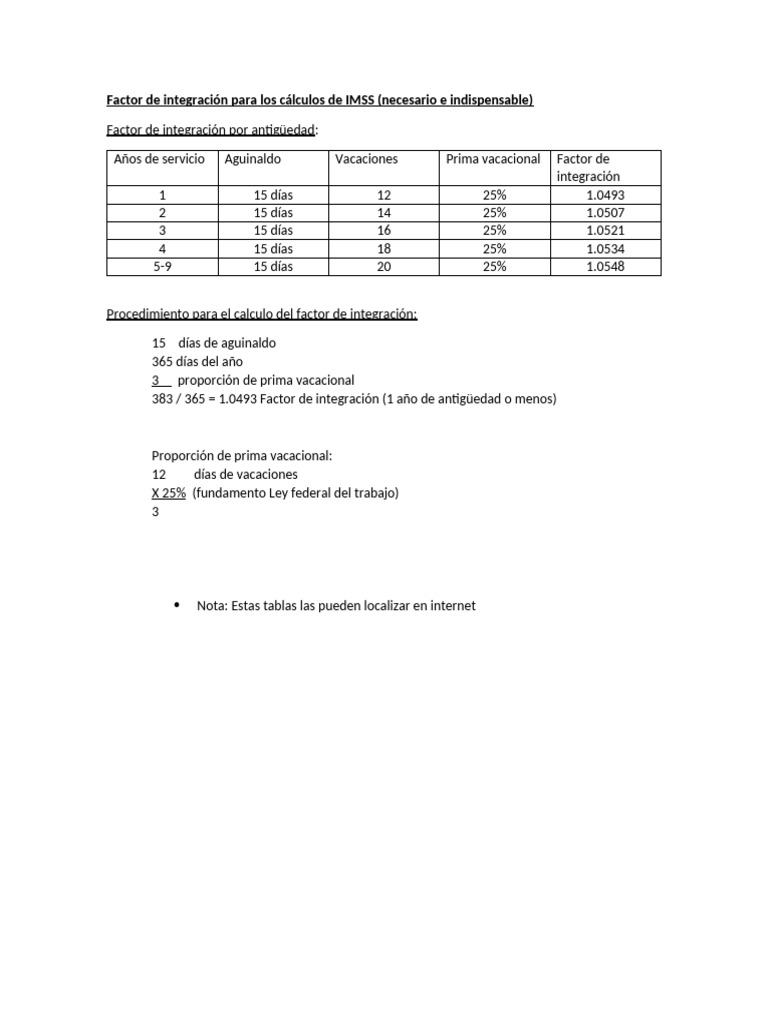 Factor de Integración para IMSS | PDF
