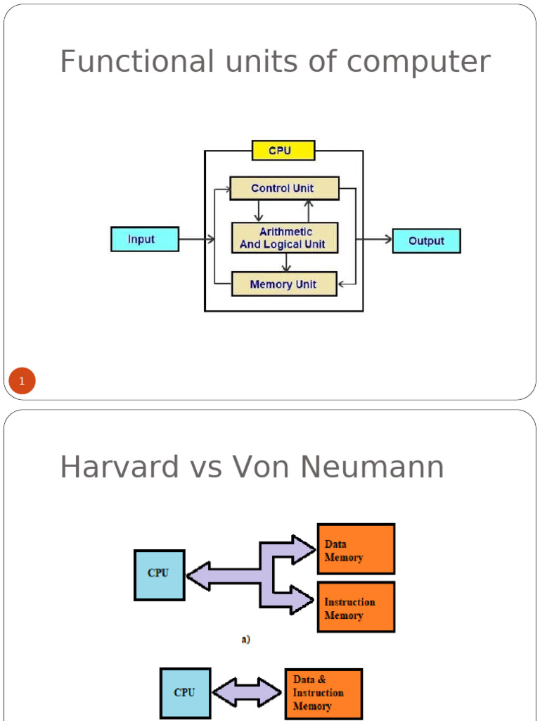 8229 90 51 Risc-Cisc-Arm | PDF | Central Processing Unit | Computer ...