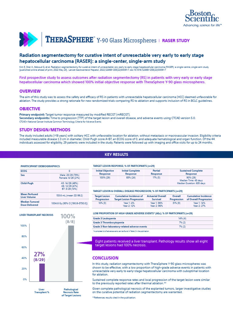 RASER Data Sheet PI-1373002-AA 2023 | PDF | Radiation Therapy ...