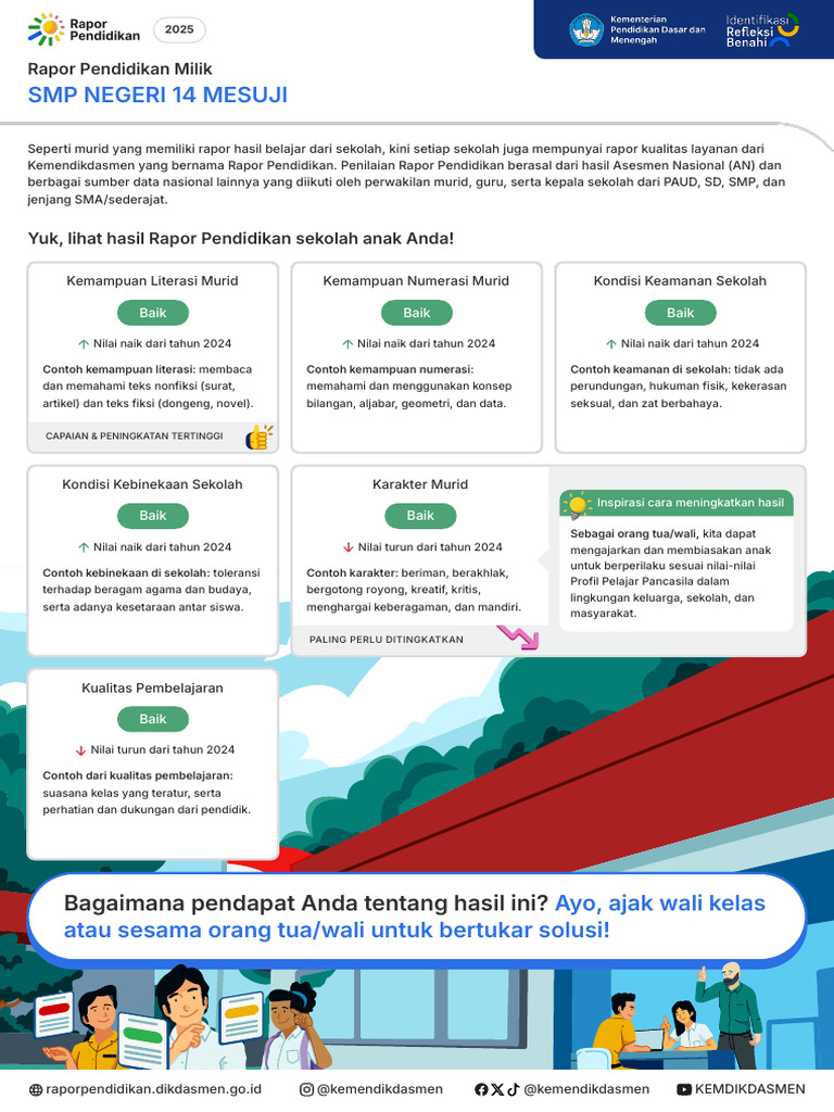 POSTER-RAPOR-SMP-NEGERI-14-MESUJI-10809849-2025 | PDF