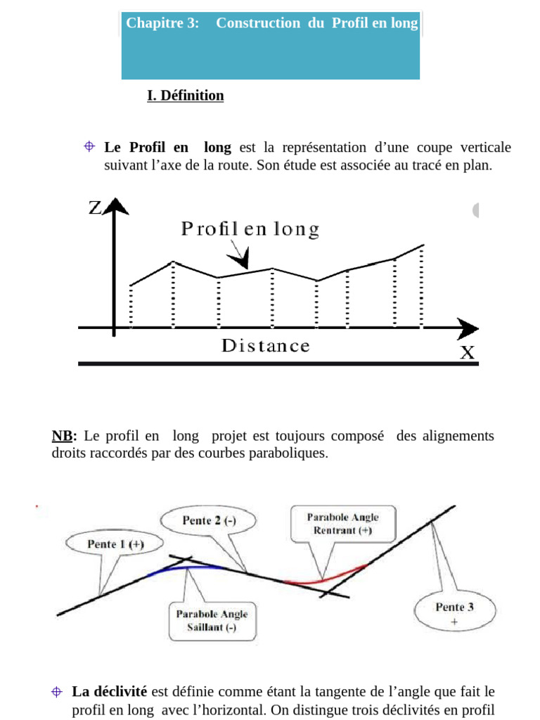 Construction Du Profil en Long | PDF | Tangente (géométrie)