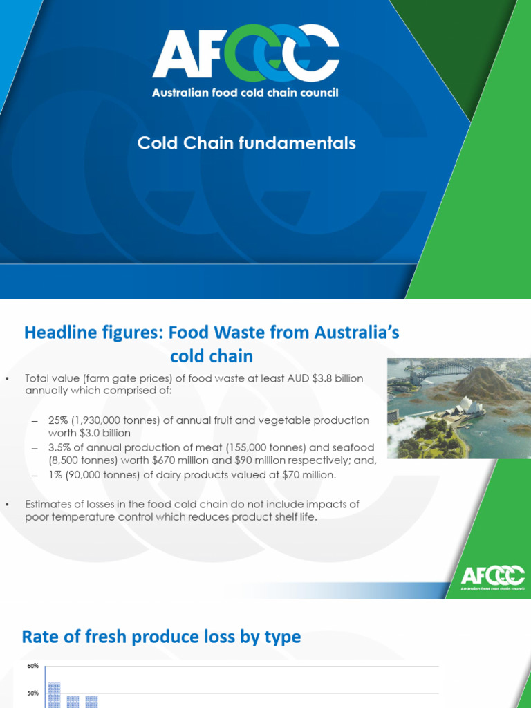 Australian Cold Chain Food Waste Insights | PDF
