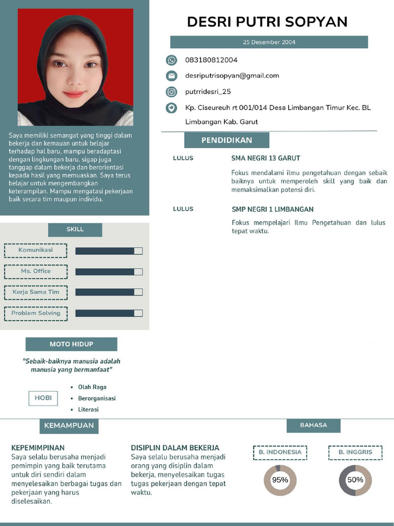 CV_Desri | PDF