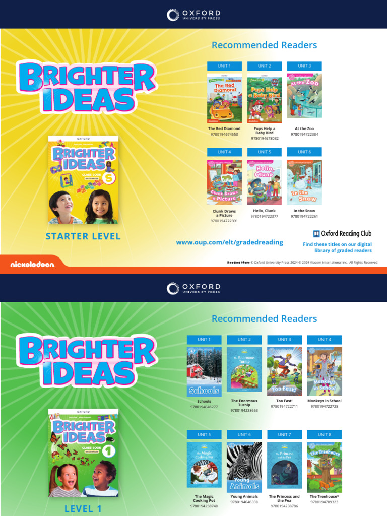 Brighter Ideas Reader Correlations | PDF
