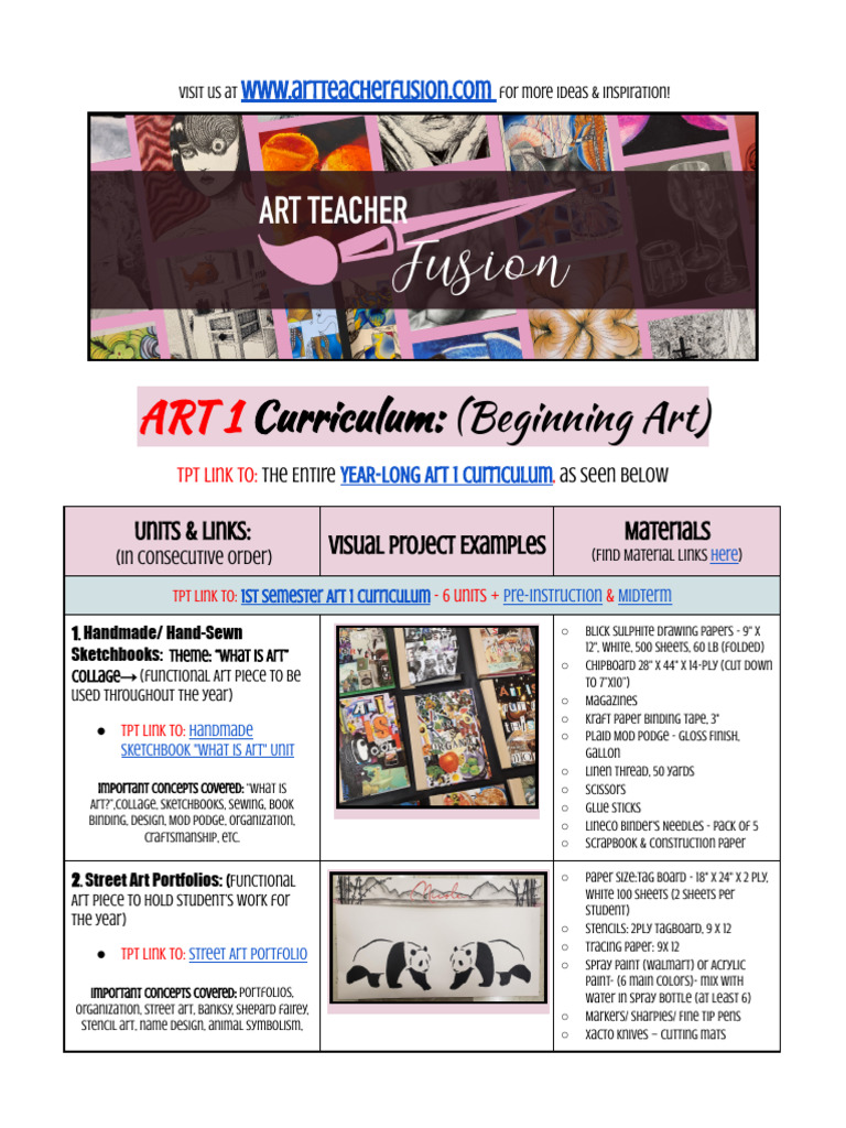 ART 1 Curriculum: (Beginning Art) | PDF | Drawing | Paintings