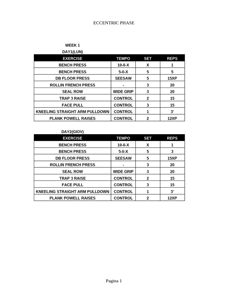 MST Bench Program 6week | PDF | Weight Training | Sports Science