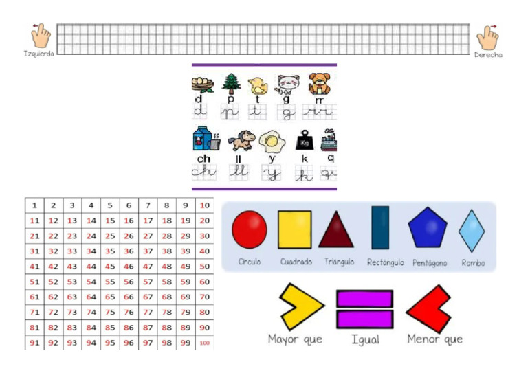 Apoyo Visual para Mesas | PDF