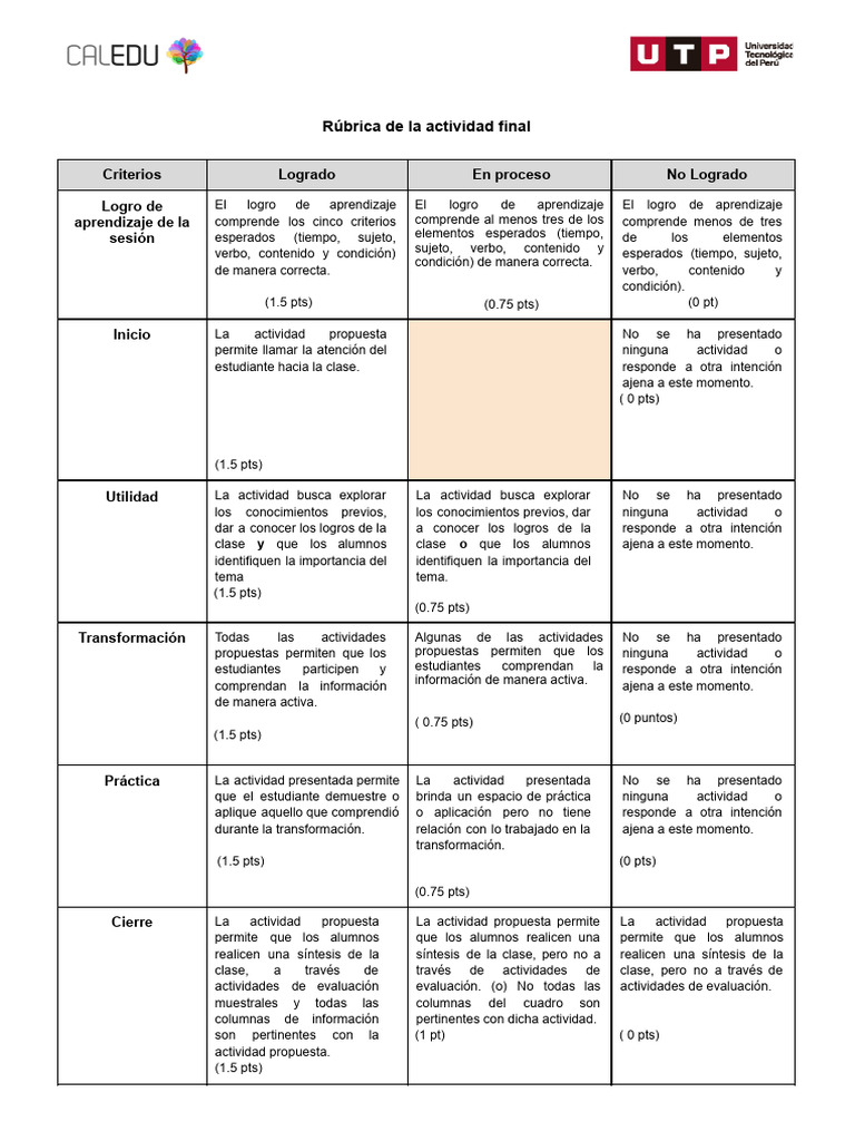 Rubrica Actividad Final | PDF | Aprendizaje | Cognición