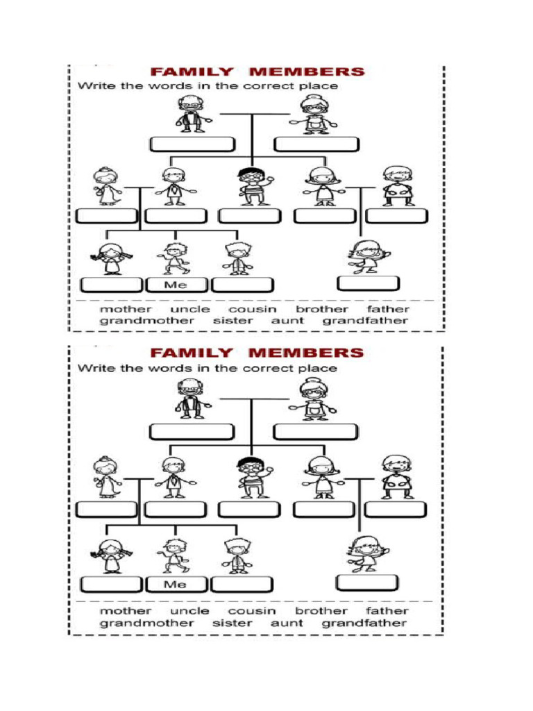 Family Members Tree | PDF
