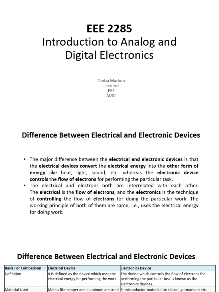 1.full Notes (Taniza Mam) | PDF | P–N Junction | Semiconductors
