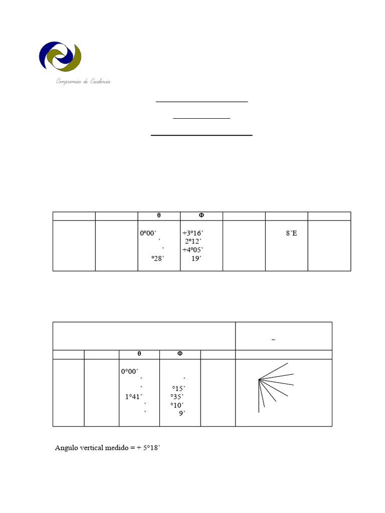Práct-9 Taquimetria y Estadia I-2025 | PDF | Medida Geométrica | Tecnología geográfica