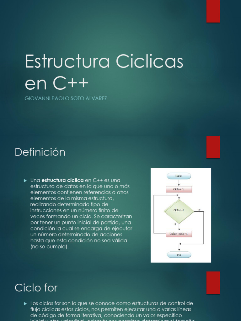 Estructura Ciclicas en C++ | PDF | C ++ | Flujo de control
