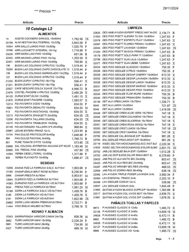 Ofertas Lista 2 | PDF