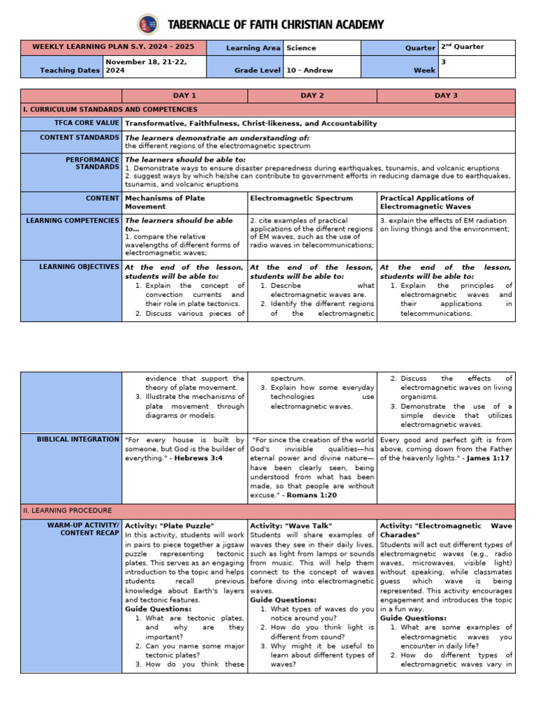 Weekly Learning Plan Sy 2024-2025 (Grade 10 - Week 3) | PDF ...