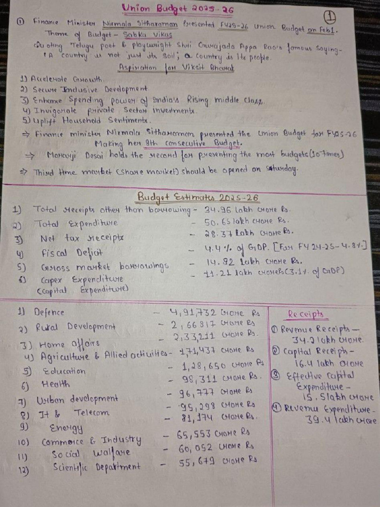 Budget 2025-26 Handwritten Notes | PDF