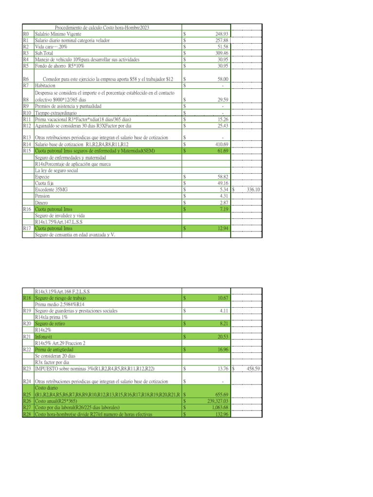 NominaVelado Marisol | PDF | Compensación laboral | Economía demográfica