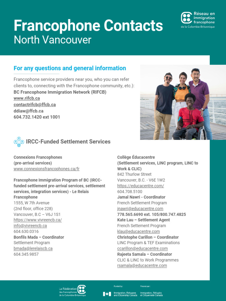 KC - AD Fiches Géographiques North Vancouver LIP | PDF