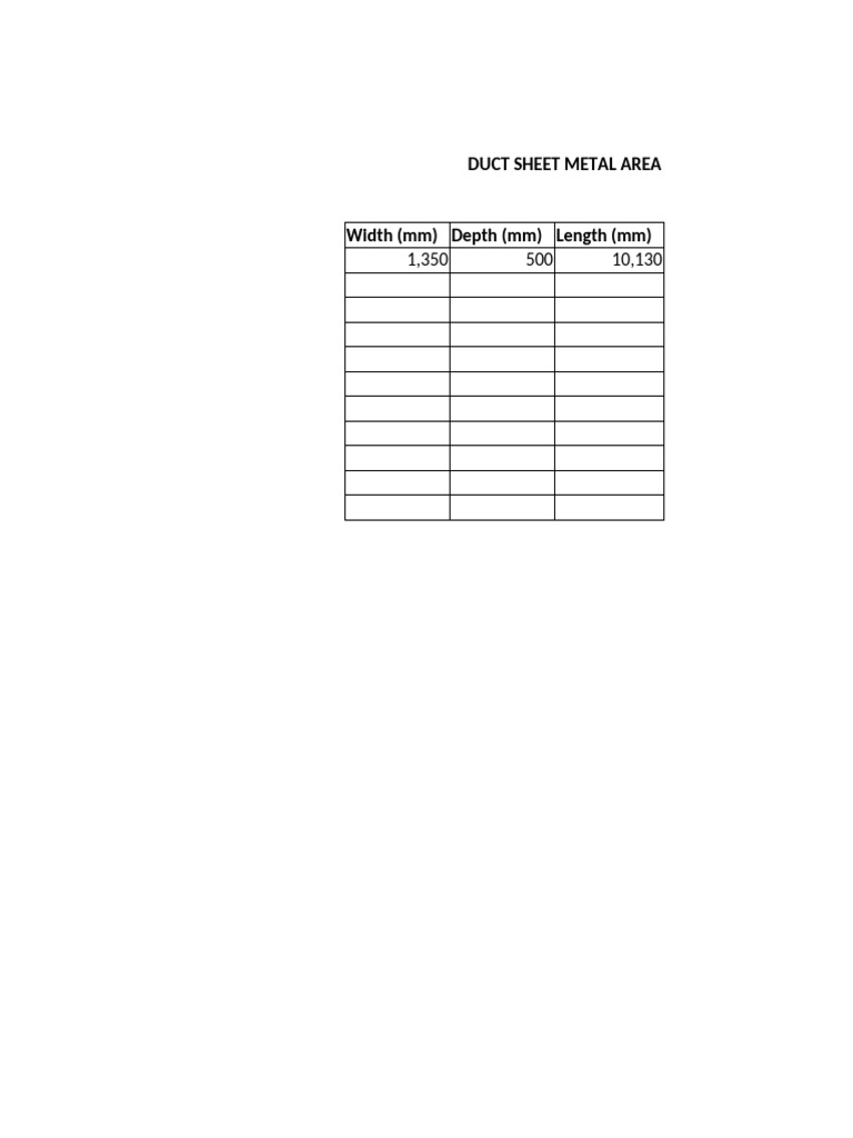 Duct Sheet Metal Area Calculation | PDF
