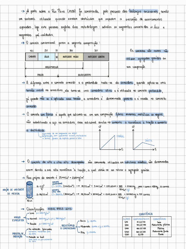 Aula 01 Concreto I | PDF
