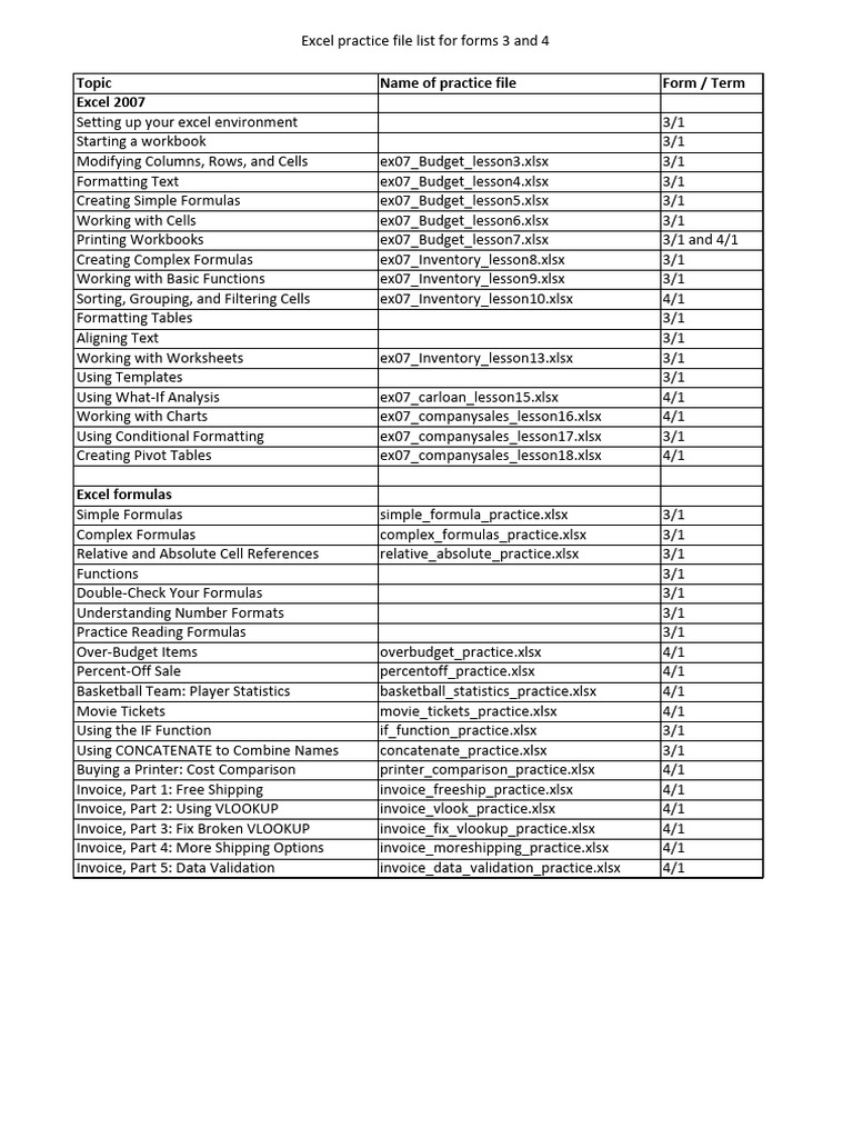 Excel Practice File List For Forms 3 and 4 | PDF | Microsoft Excel ...