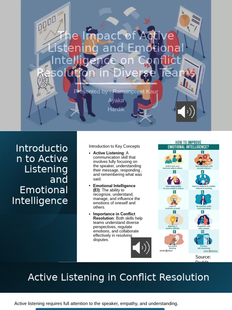 Active Listening & EI in Team Conflicts | PDF | Emotional Intelligence ...
