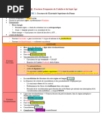 Chapitre 6 - Fractures Du Cotyle | PDF | Orthopédie | Médecine clinique