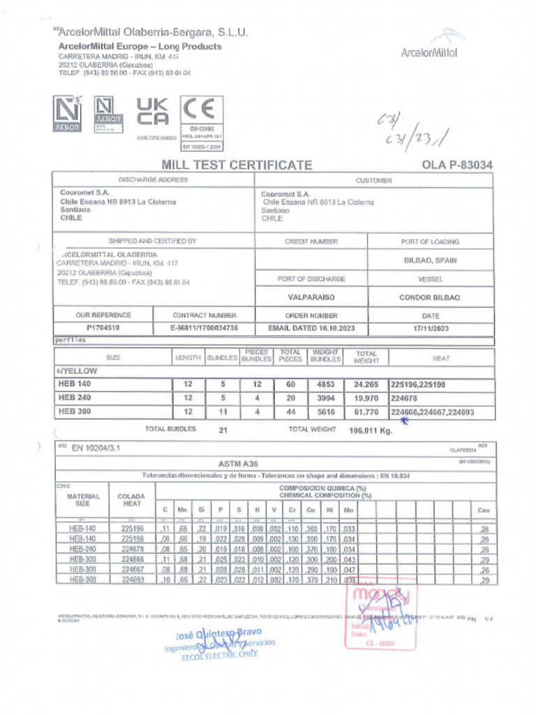Certificado de Materiales Cáncamos Del Marco de Izaje | PDF