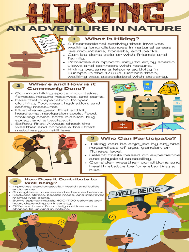Understanding Hiking as Recreation | PDF