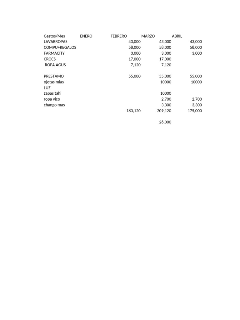 Cuent As | PDF