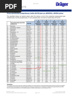 Technical datasheet Sensor O2 LS (6809630) | PDF | Ethylene | Humidity