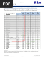 Technical Datasheet Sensor O2 LS (6809630) | PDF | Ethylene | Humidity