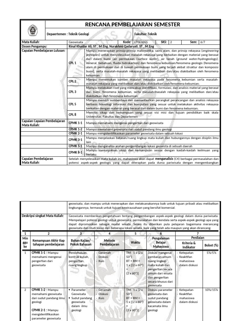 RPS LTGL6055 Geowisata | PDF