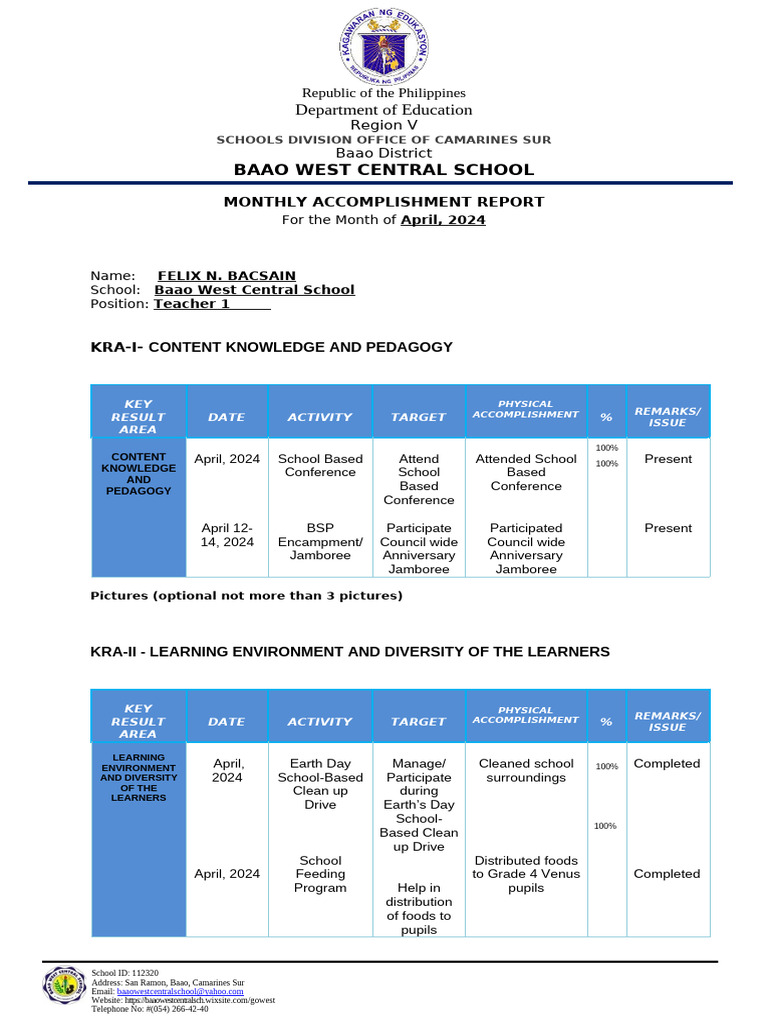 April 2024 Accomplishment Report | PDF | Human Communication | Intelligence