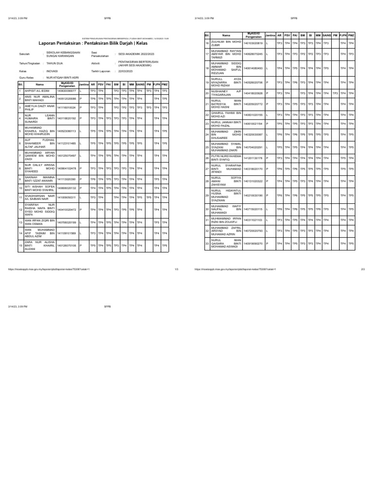 2 INOVASI PBD (2) | PDF