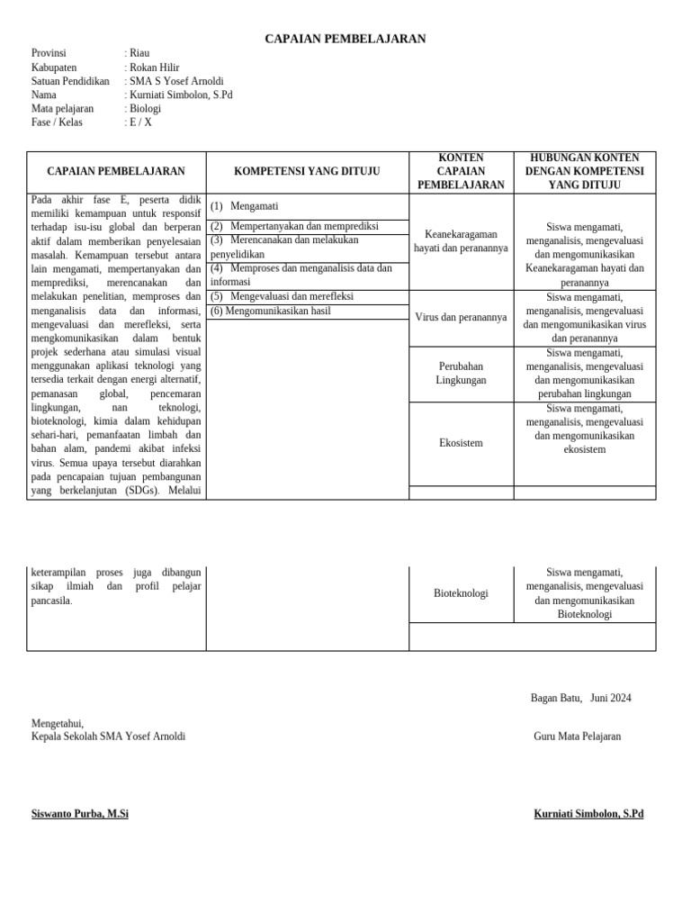 CP Biologi Fase E | PDF