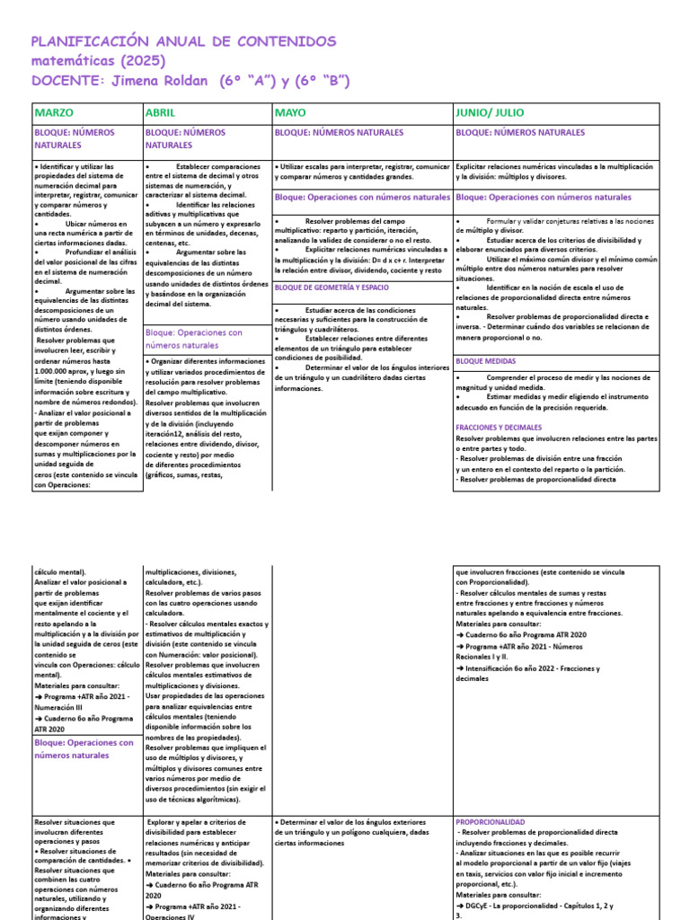 Planificación Anual Matemática - 6to 2025 FINAL | PDF | División ...
