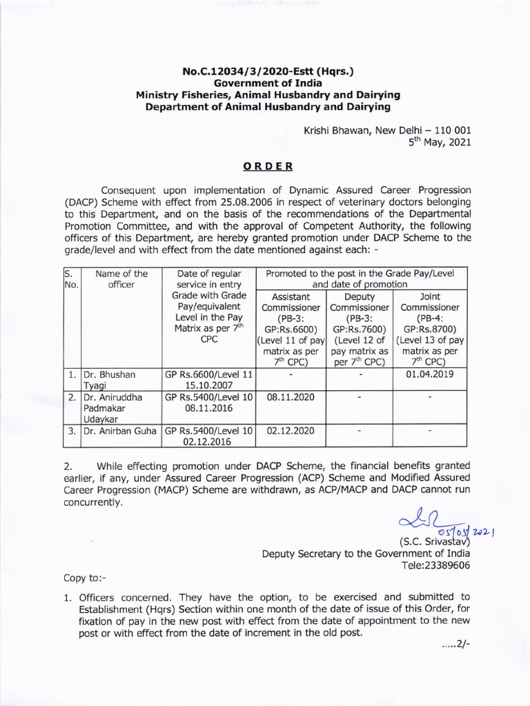 OrderDated05-05-2021DACP05072021113413 | PDF