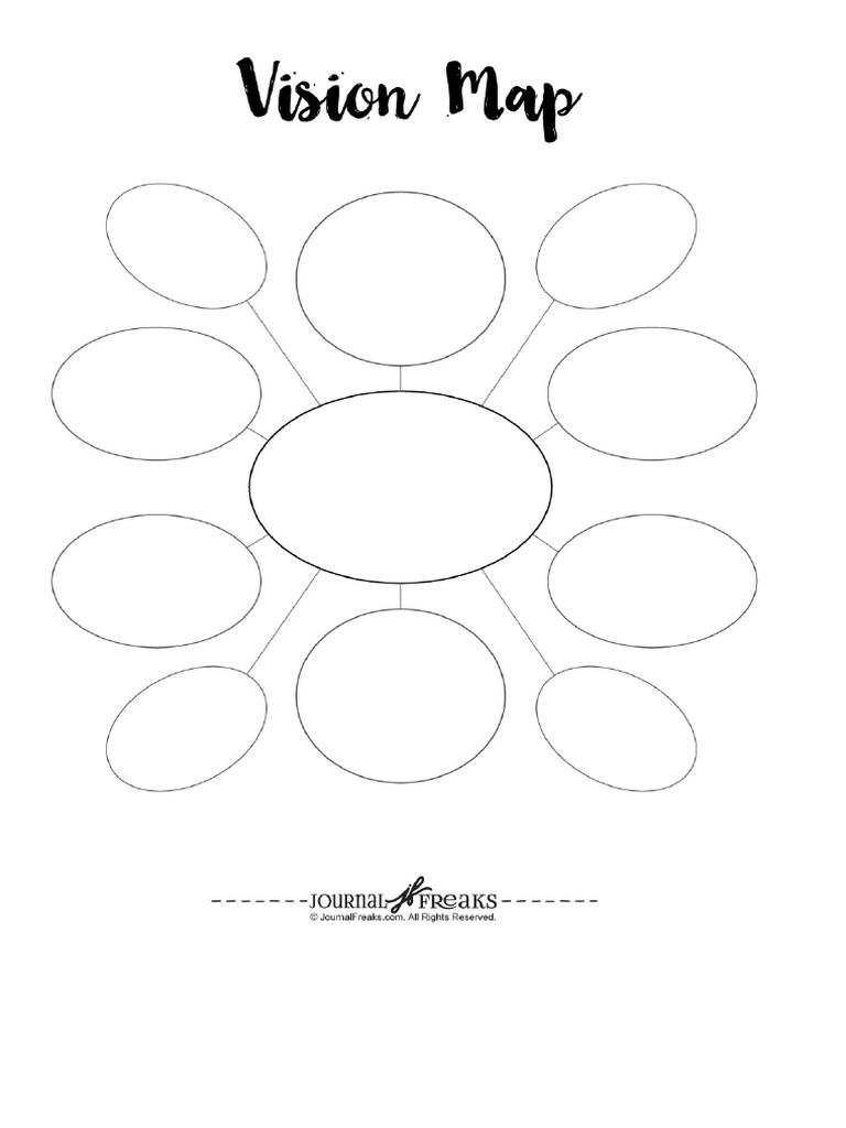 Printable Vision Map - Mind Map - Journal Freaks | PDF