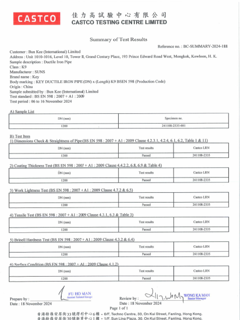 DI Pipe BS598 DN1200 | PDF