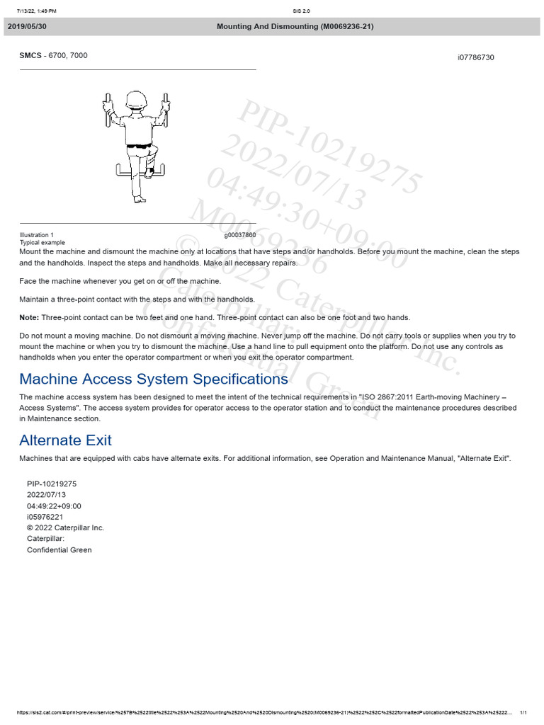 401 - Mounting and Dismounting | PDF