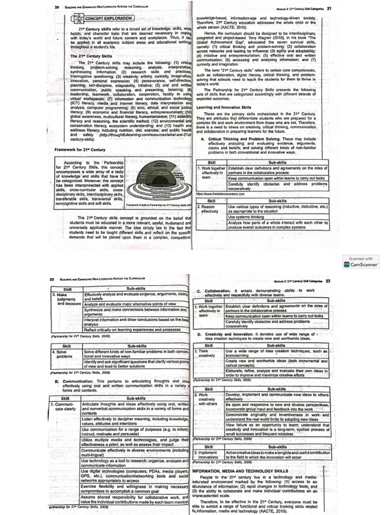 Module 2-3 | PDF