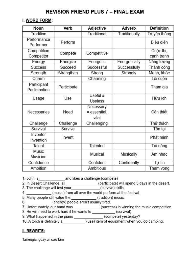 Revision Friend Plus 7-1720853930 | PDF | Linguistic Typology | Grammar