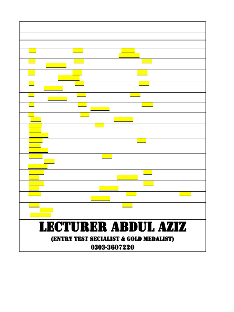 1st Year Crash Test Series 14 Tests | PDF