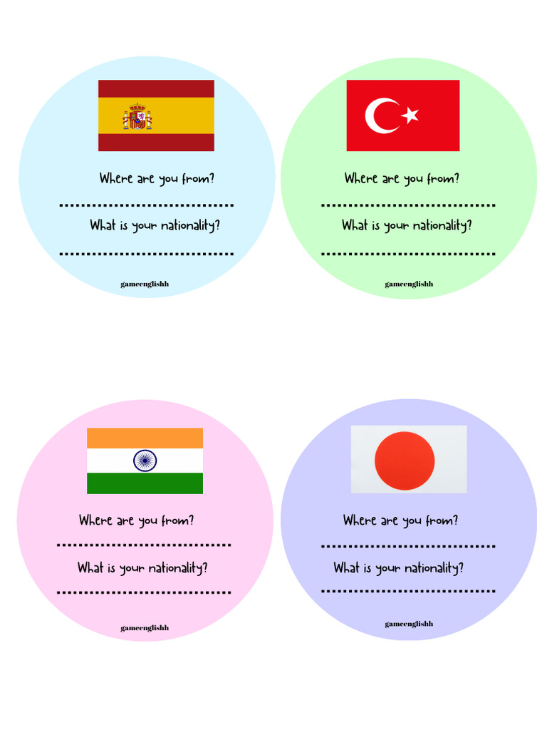 Where Are You From? What Is Your Nationality? Where Are You From? What ...