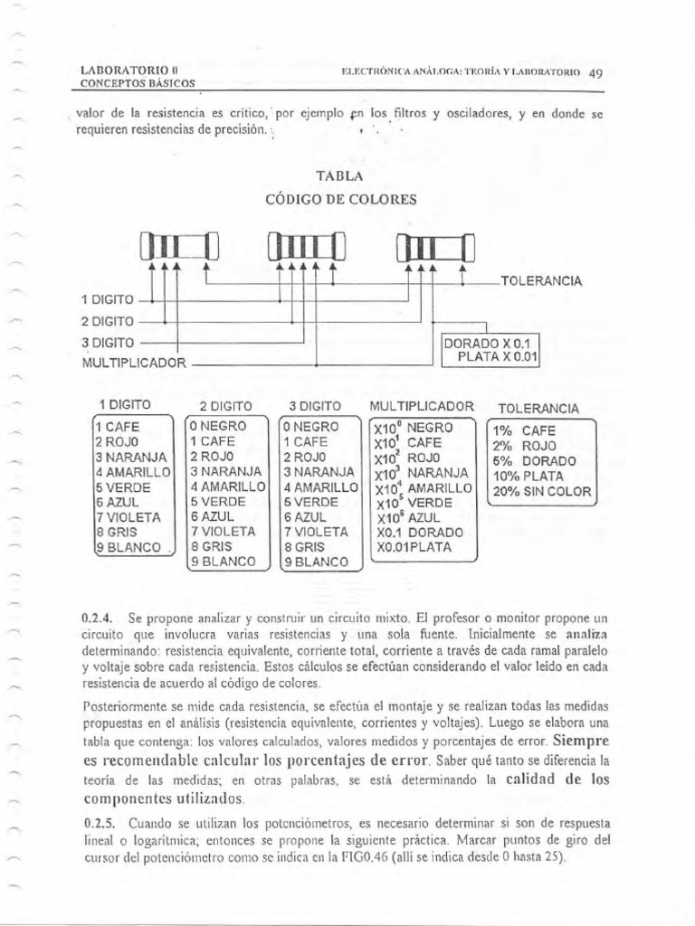 Electronica Analoga Teoria y Laboratorio Vol 1 Humberto H. Gutierrez PDF-061-090 | PDF ...