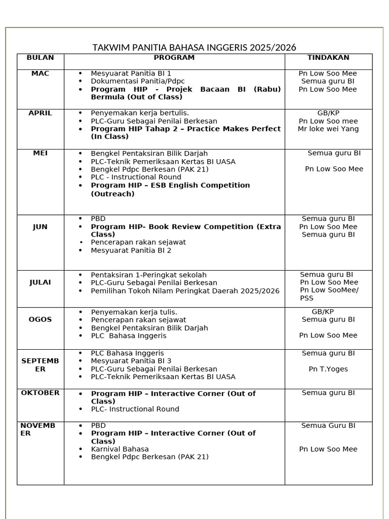 Takwim Panitia Bahasa Inggeris 2025 | PDF